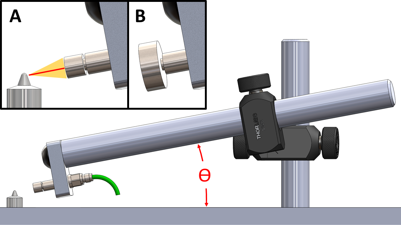 Flow Diagnostics (FD) Lab – Engines and Combustion Laboratories | The ...