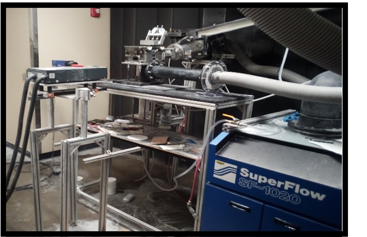 Flow Diagnostics (FD) Lab – Engines and Combustion Laboratories | The ...