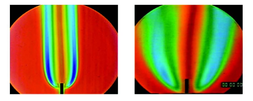 Gas Turbine Combustion (GTC) – Engines and Combustion Laboratories ...