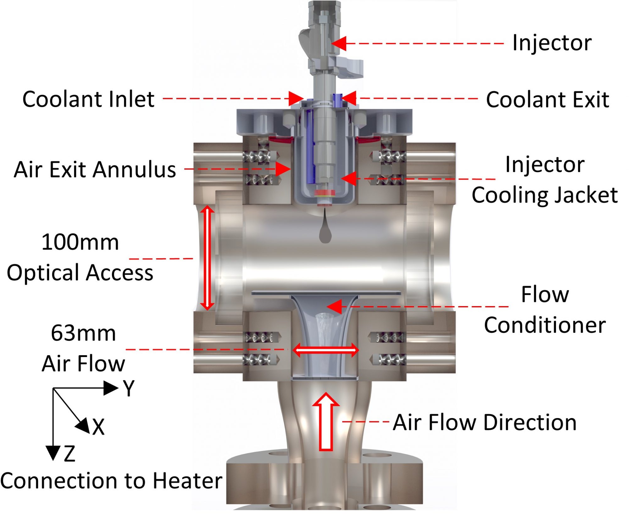 High-Pressure Sprays (HPS) – Engines and Combustion Laboratories | The ...