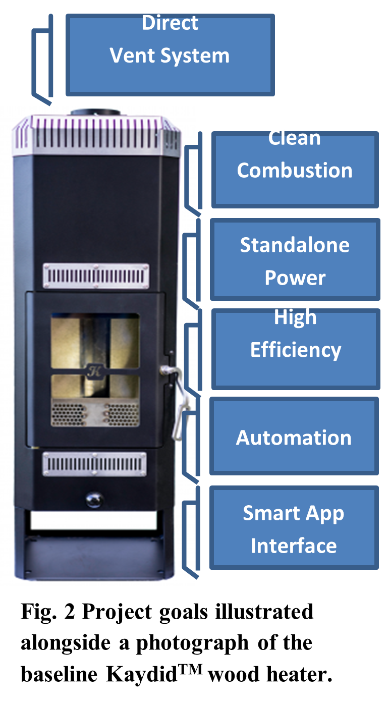 Industrial Combustion – Engines and Combustion Laboratories | The ...